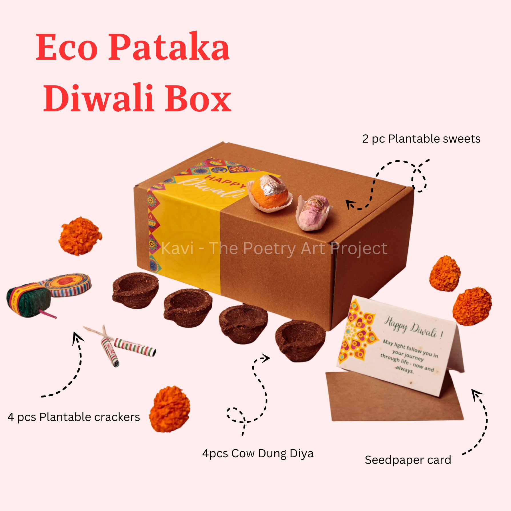 Eco Pataka Diwali Box – Kavi The Poetry-Art Project